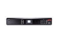 NetBotz - module de capteur à rack - 1U (NBPD0150)