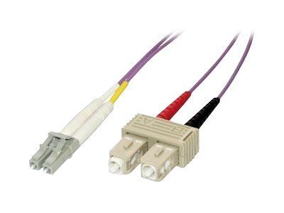 MCL câble réseau - 5 m (FJOM3/SCLC-5M)