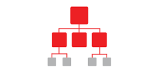 Protégez vos périphériques avec Watchguard