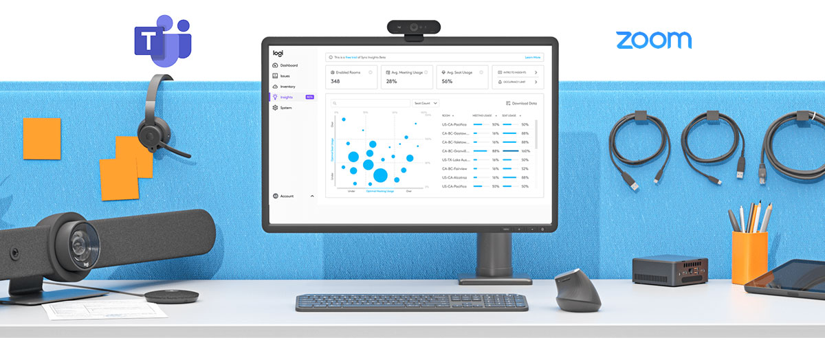 Logitech Rally Bar et Rally Bar mini pour vos visioconférences